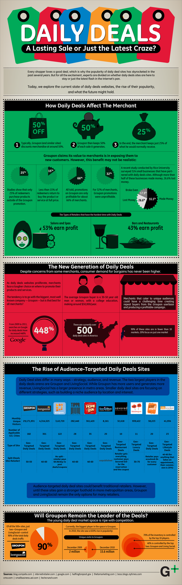 Infographic: Are Deals Sites Here to Stay or Just the Latest Craze ...